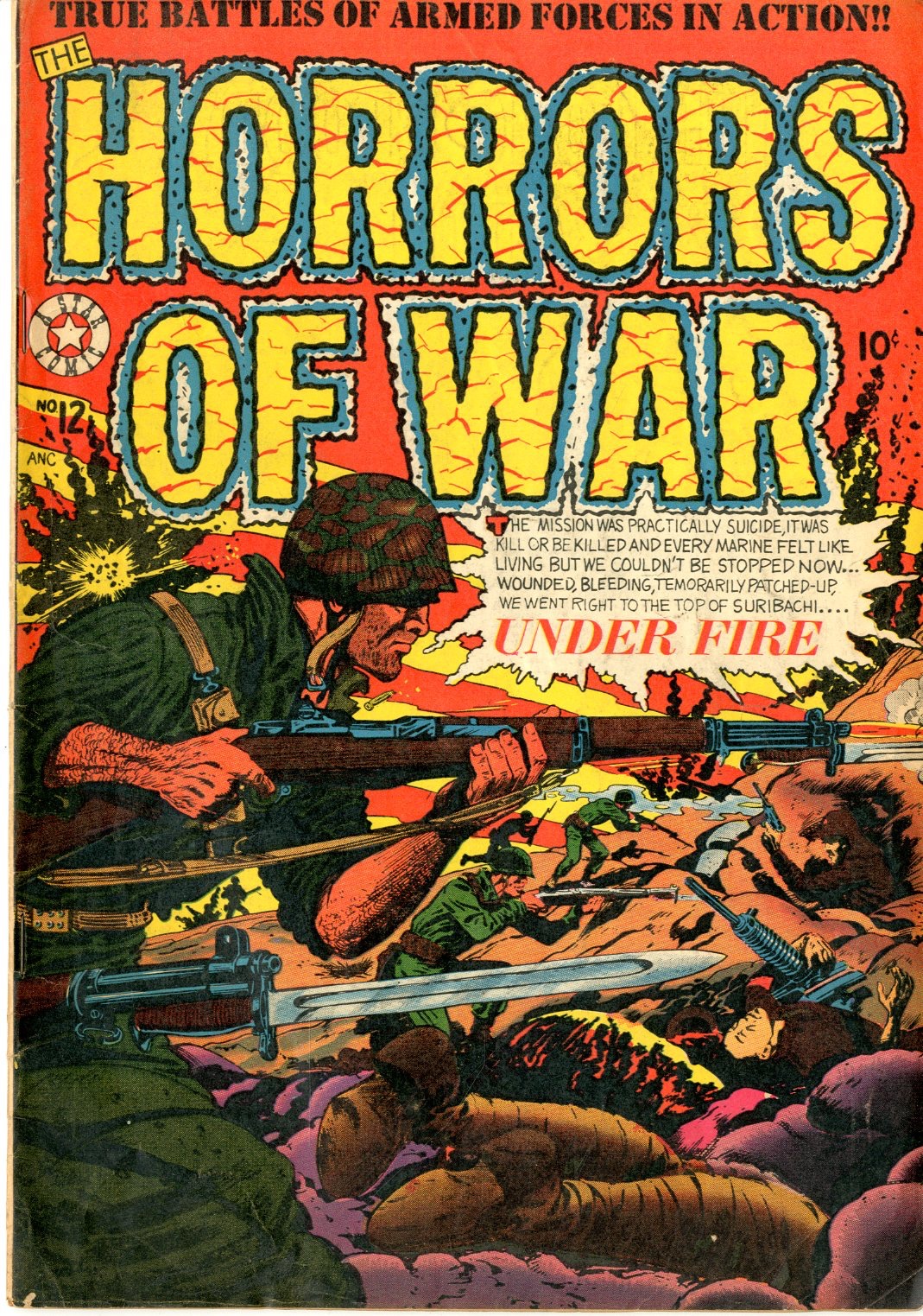 HORRORS, THE / Issue #12 | Sold Details | Four Color Comics