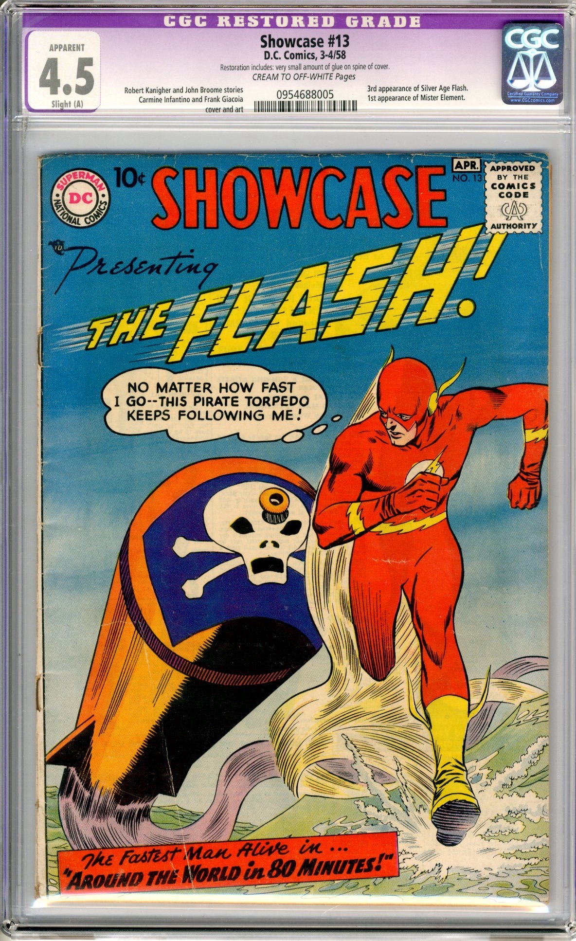 Showcase / Issue #13 | Sold Details | Four Color Comics