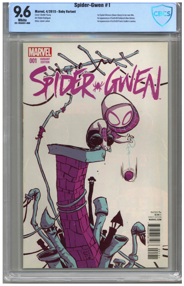 Spider-Gwen Baby Variant / Issue #1 | Comics Details | Four Color Comics